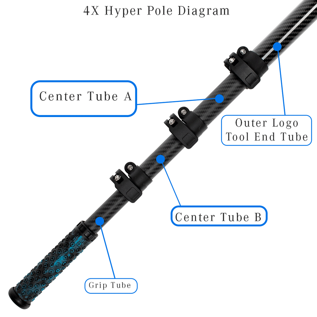 Outer Individual Replacement Tube / Hyper Pole – Ultimate Pool Tools