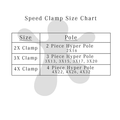 Ultimate Pool Tools HyperPole / Speed Clamp Replacements and Sets